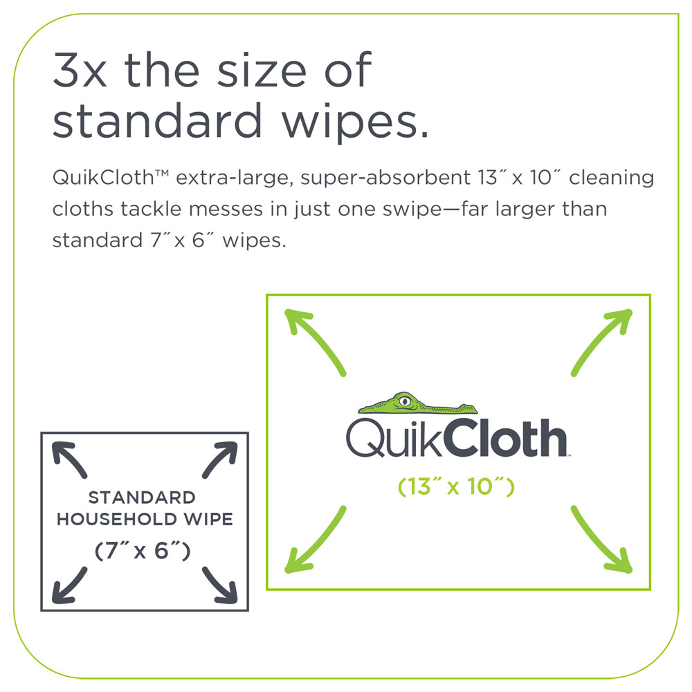 Everyday Clean - Crocodile Cloth
