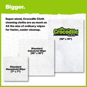 All-Purpose Cleaning Wipes 80 Count | Crocodile Cloth